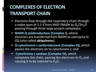 Biological oxidation and oxidative phosphorylation | PPTX