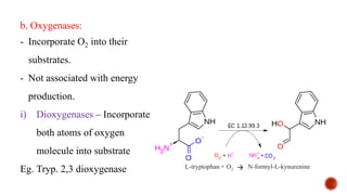 Biological oxidation | PPTX