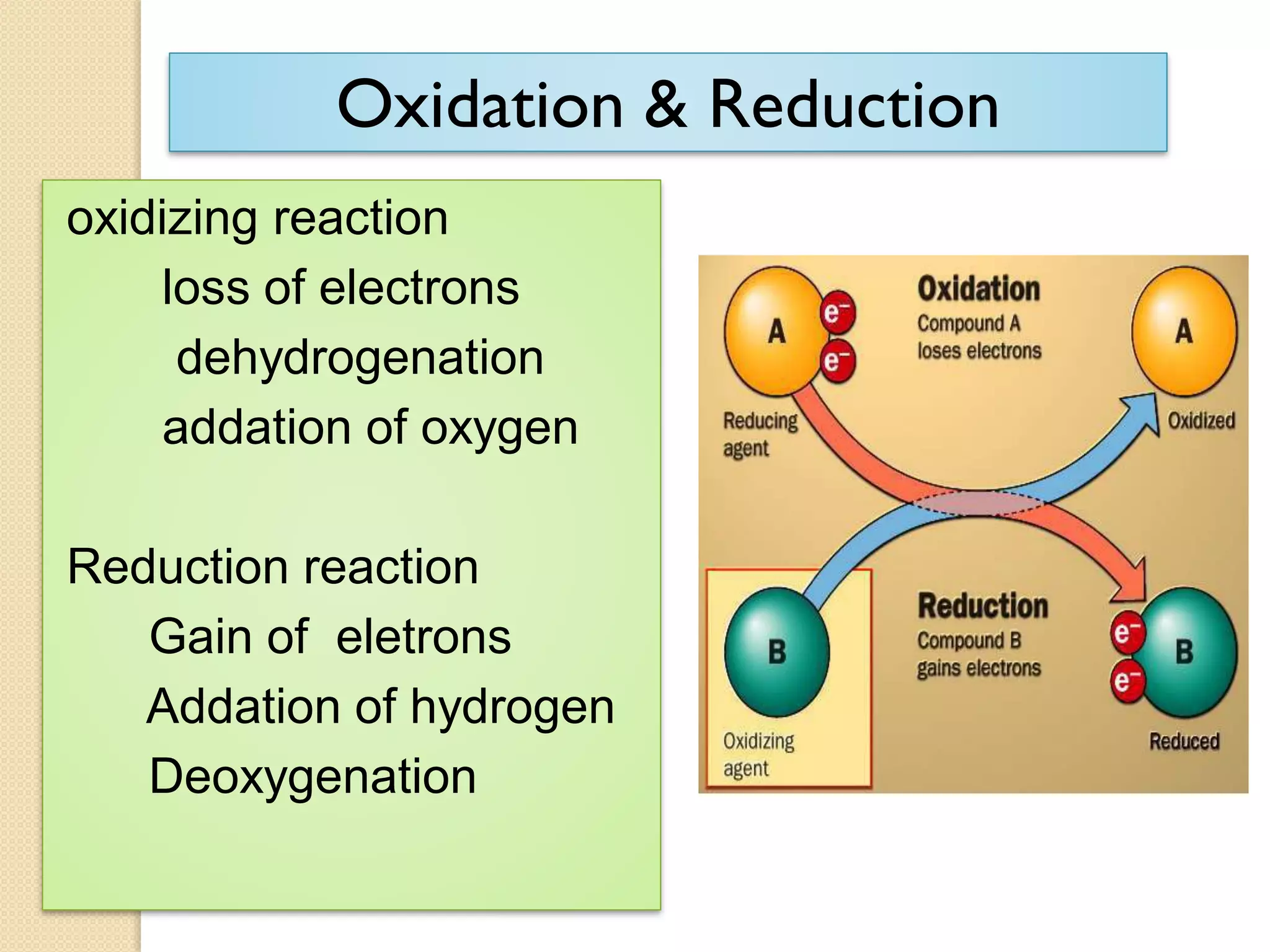 Biological oxidation | PDF
