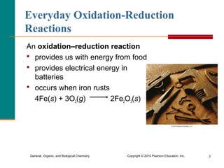 Biological oxidation -5 | PPT
