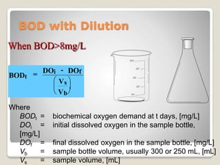 Biological Oxygen Demand Process and Explanation.pptx