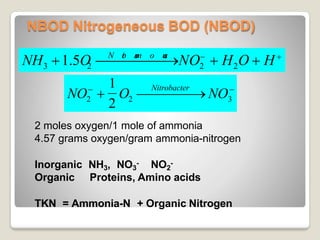 Biological Oxygen Demand Process and Explanation.pptx