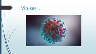 biological pollution ppt sac final.pptx