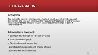 Biological process involved in drug targetting | PPTX