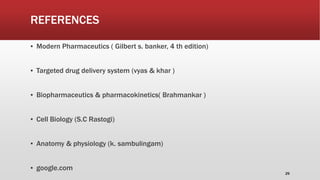 Biological process involved in drug targetting | PPTX
