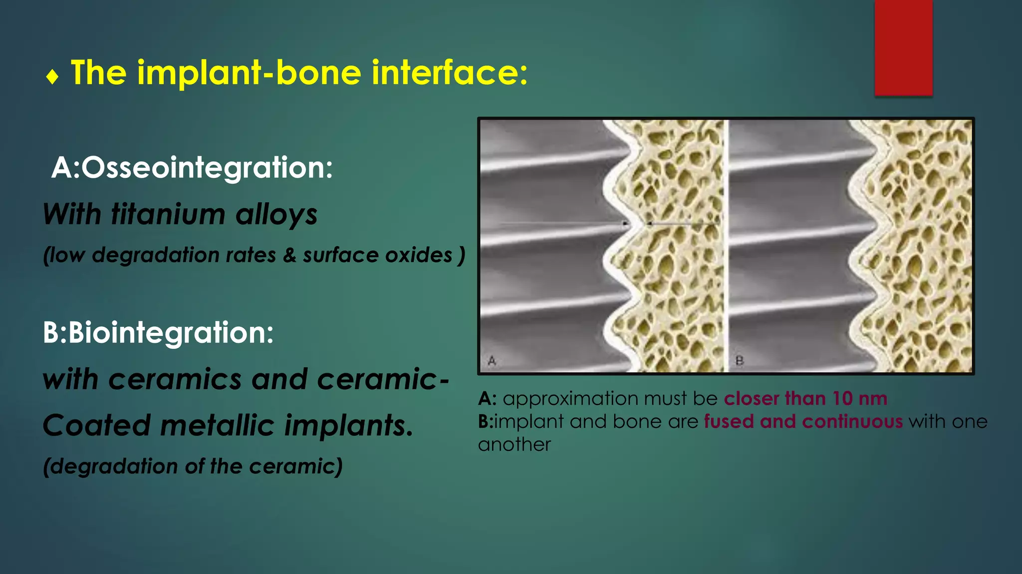 Biological properities and biocompatibility of dental materials | PDF