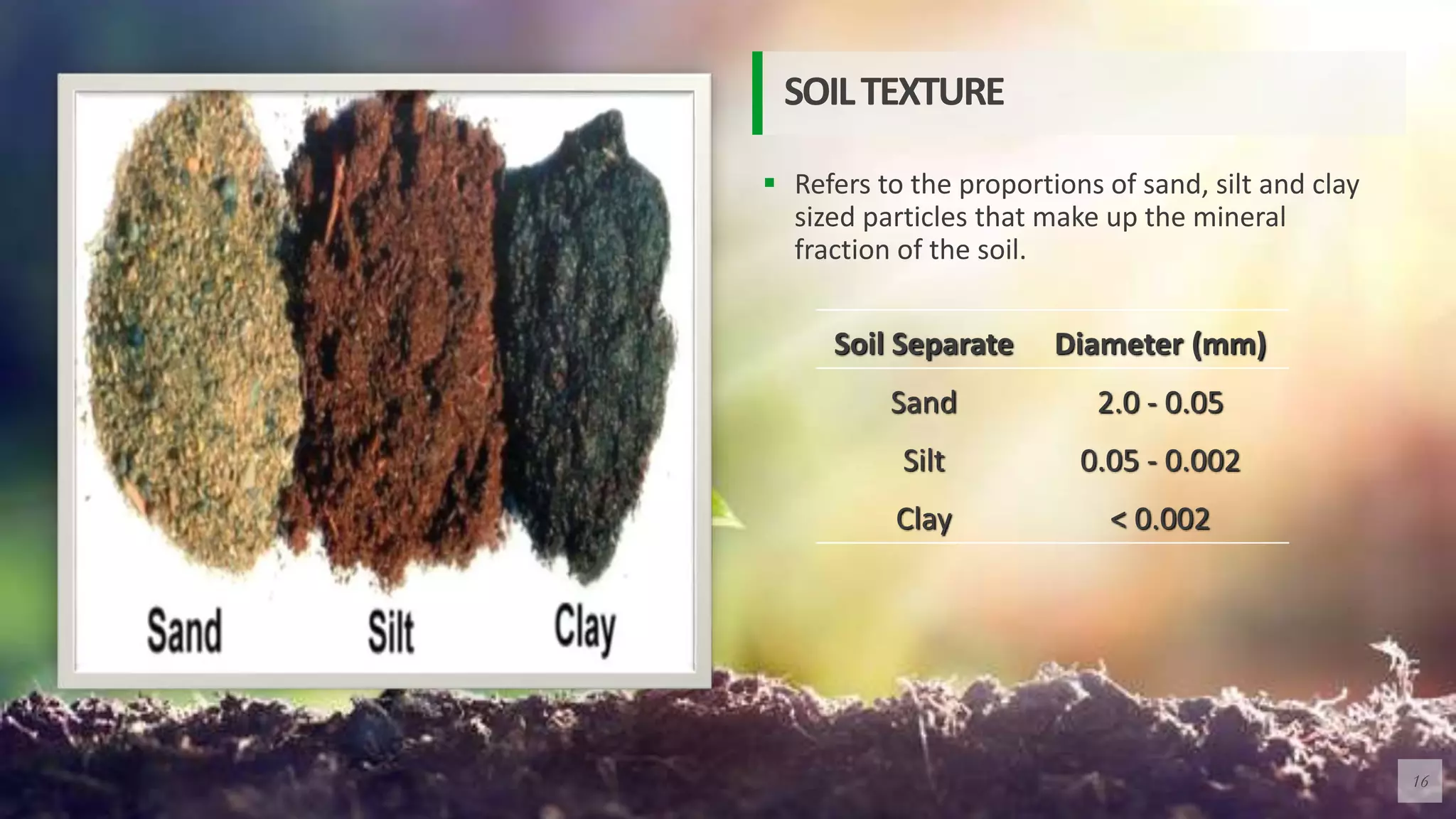 Biological properties of soil and biodiversity | PPTX