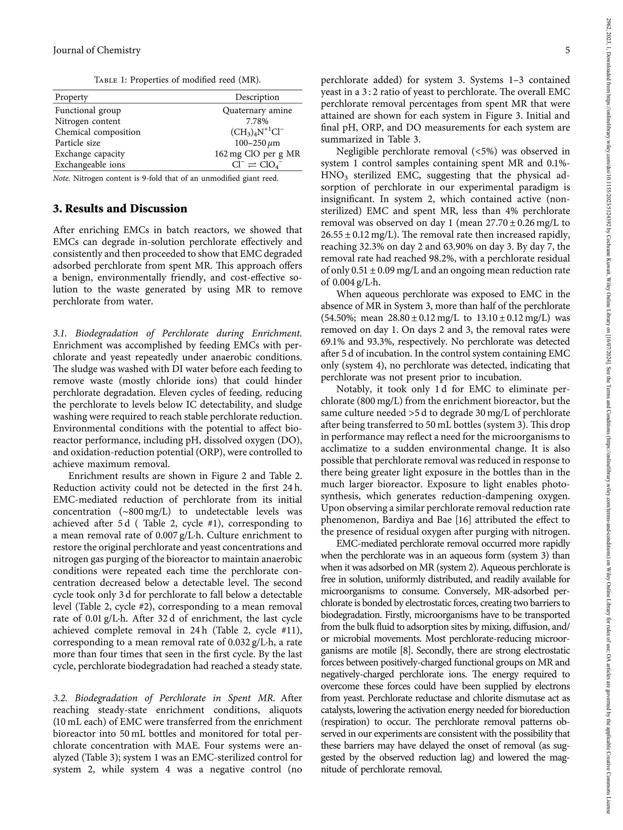 Biological Removal of Perchlorate Contamination from Spent Adsorbent | PDF