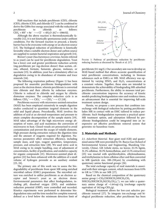 Biological Removal of Perchlorate Contamination from Spent Adsorbent | PDF