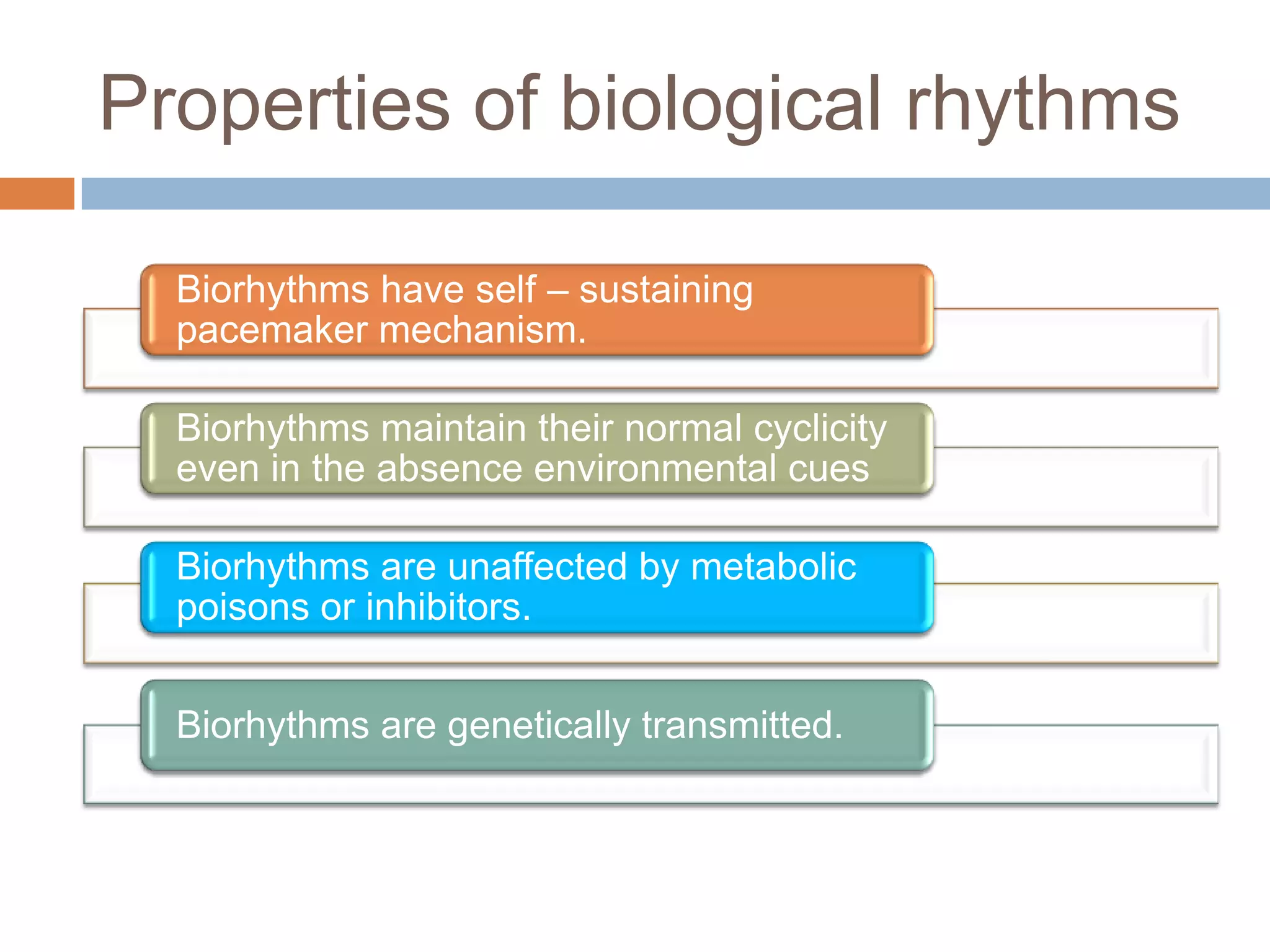 Biological rhythms | PPTX