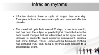 Biological rhythms | PPT