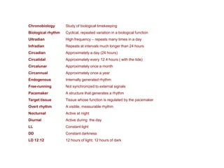 BiologicalRhythmsLectureS1.ppt