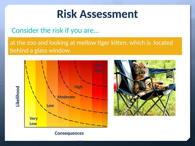 Biological Risk Assessment introductions | PPTX