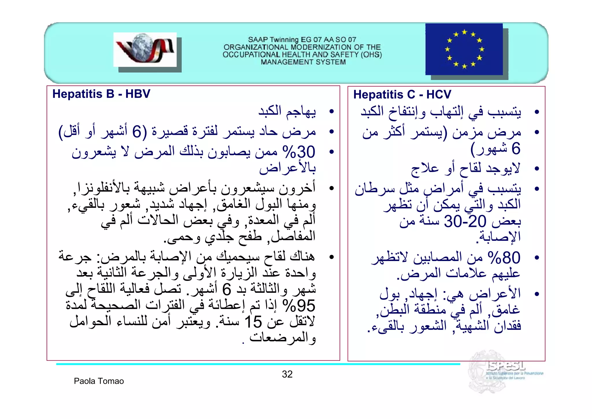 Biological risks arabic | PDF