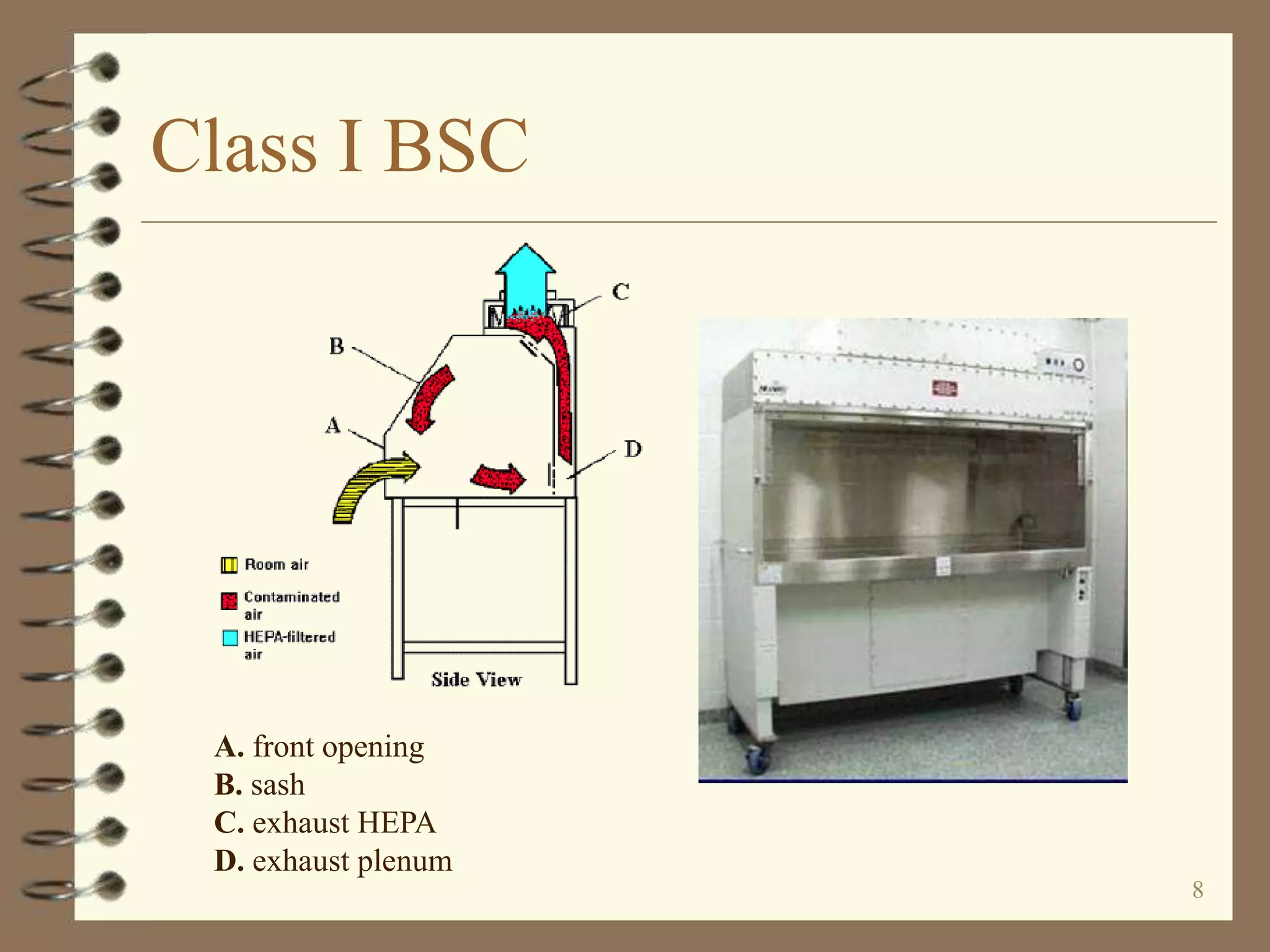 Biological safety cabinets(bs cs) | PPTX