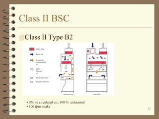 Biological safety cabinets(bs cs) | PPTX