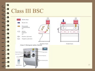 Biological safety cabinets(bs cs) | PPTX