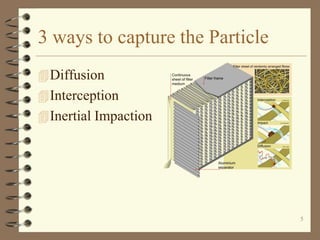 Biological safety cabinets(bs cs) | PPTX