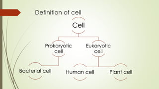 Biological science(cell) | PPTX