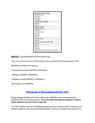 Biologicals in Rheumatoid Arthritis ( RA ).pdf