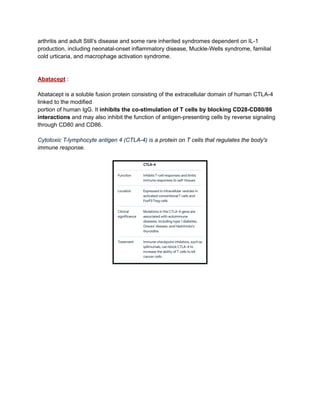 Biologicals in Rheumatoid Arthritis ( RA ).pdf