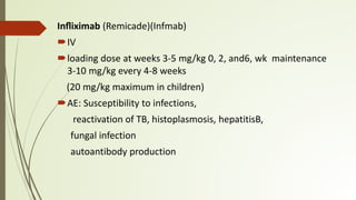 Biologicals in uveitis | PPTX