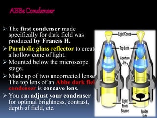 Dark field Microscope | PPTX