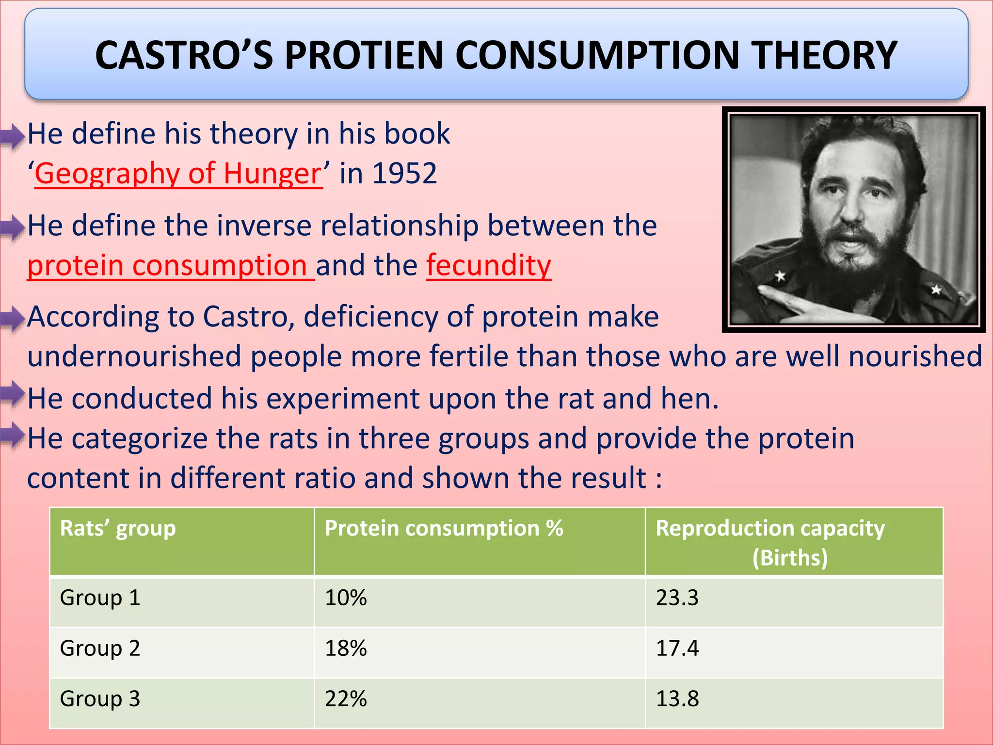 Biological theories of population | PPTX