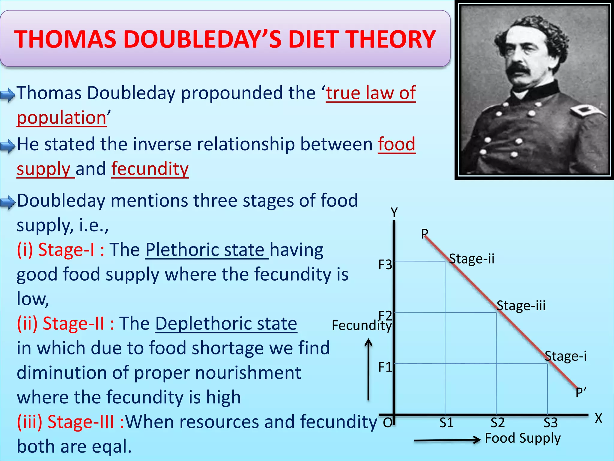 Biological theories of population | PPTX