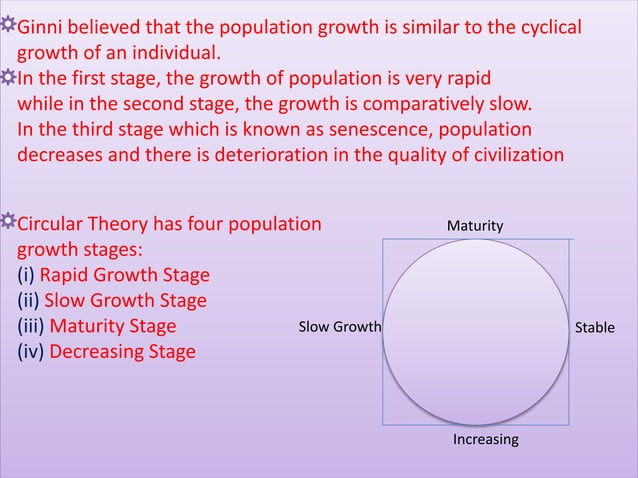 Biological theories of population | PPTX