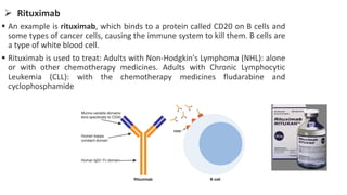 Biological therapy for cancer/ Medicinal chemistry | PDF