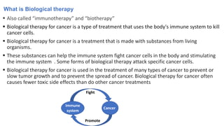 Biological therapy for cancer/ Medicinal chemistry | PDF