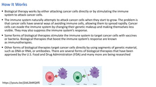Biological therapy for cancer/ Medicinal chemistry | PDF