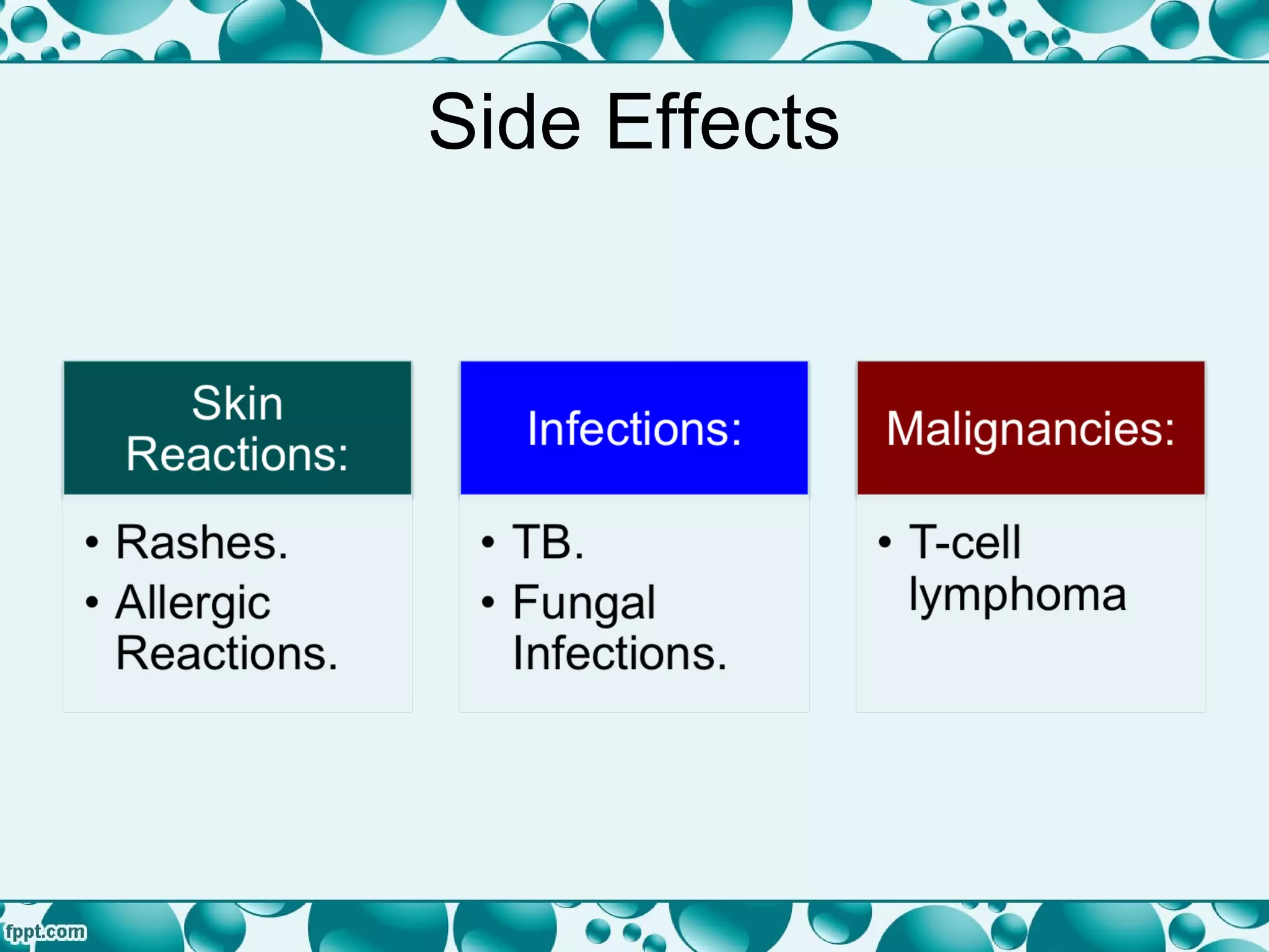 Biological treatment of Rheumatoid Arthritis | PPT