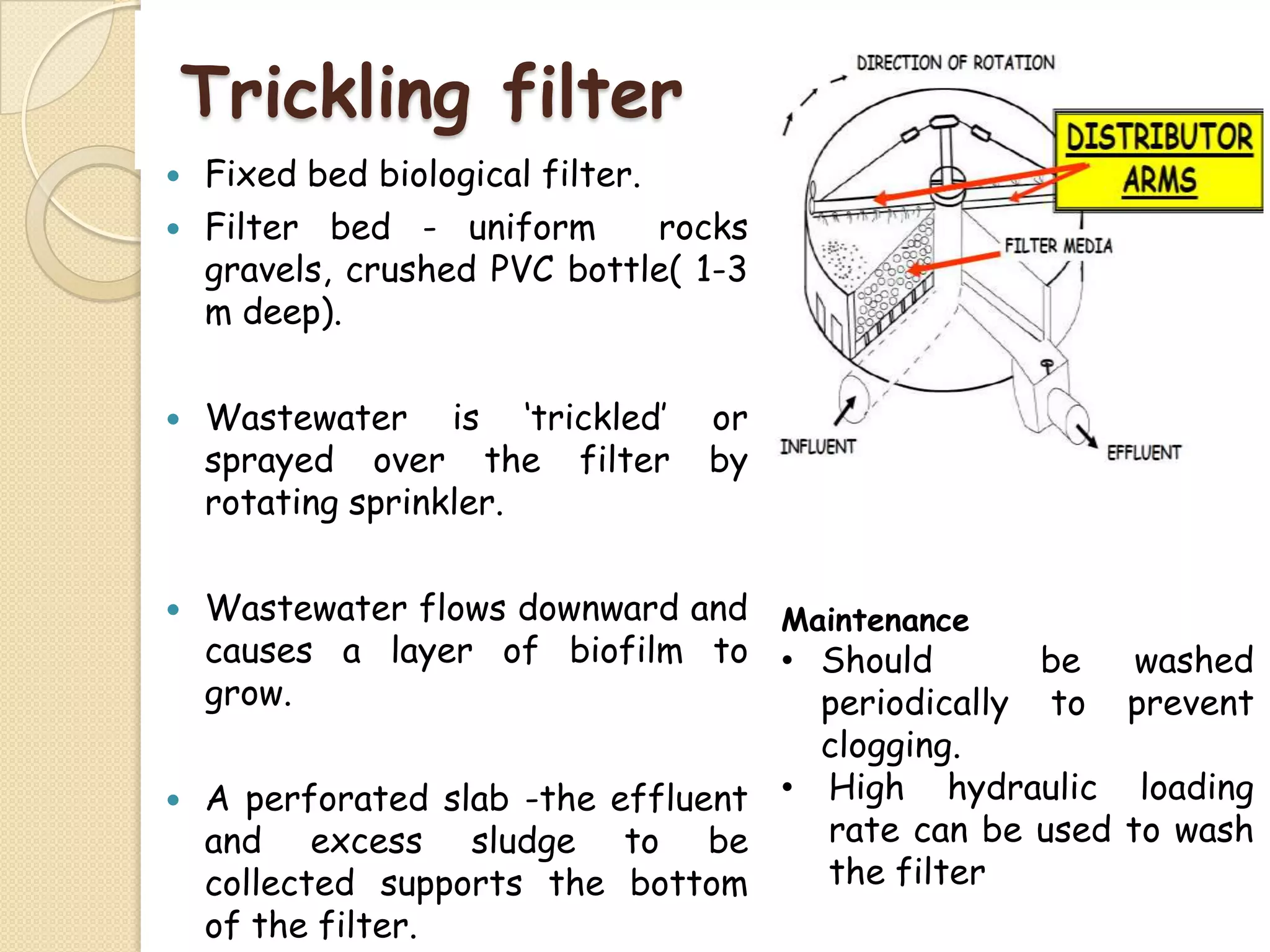 Biological treatment of waste water | PPTX