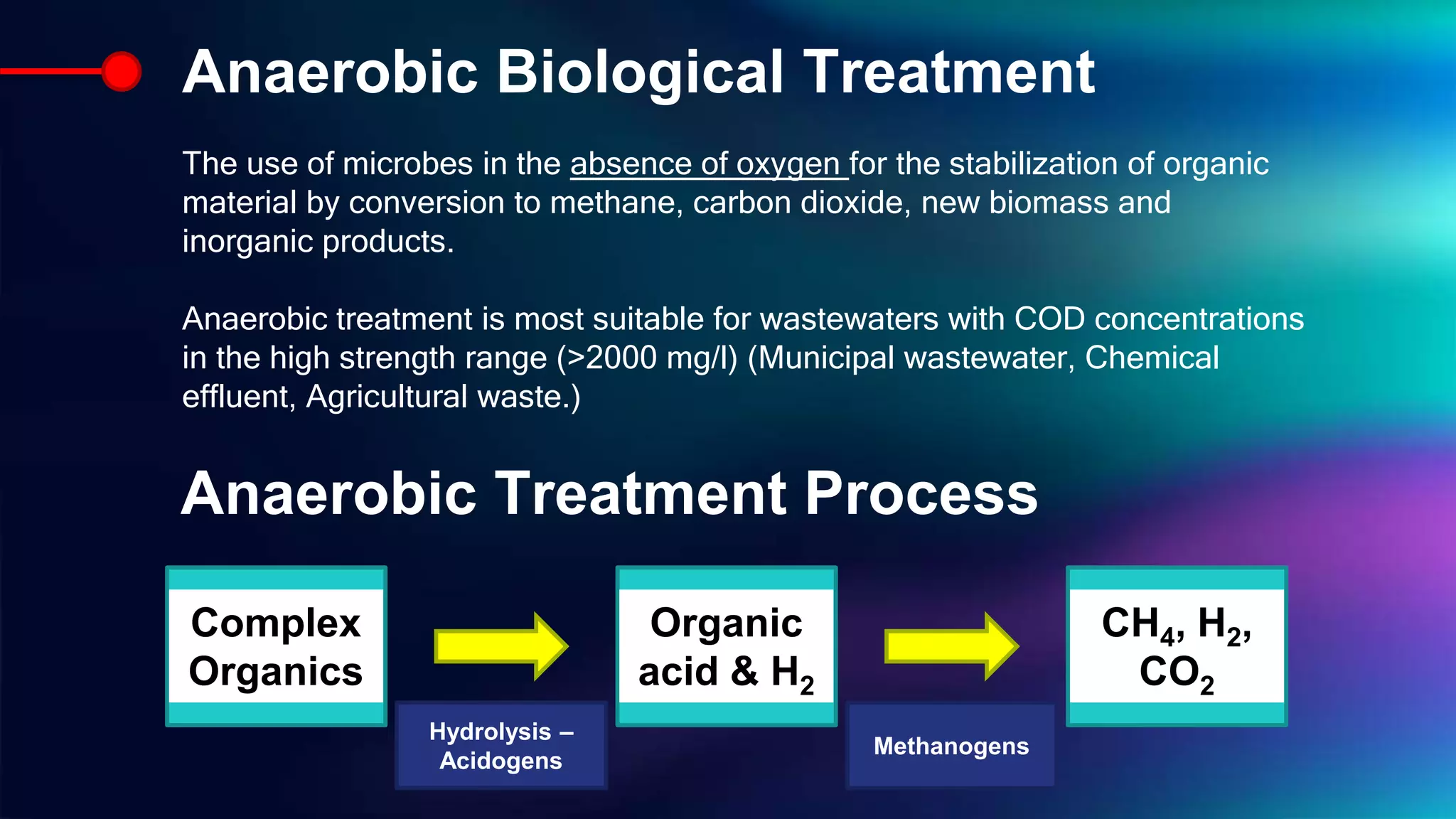 Biological treatment of waste water | PPTX