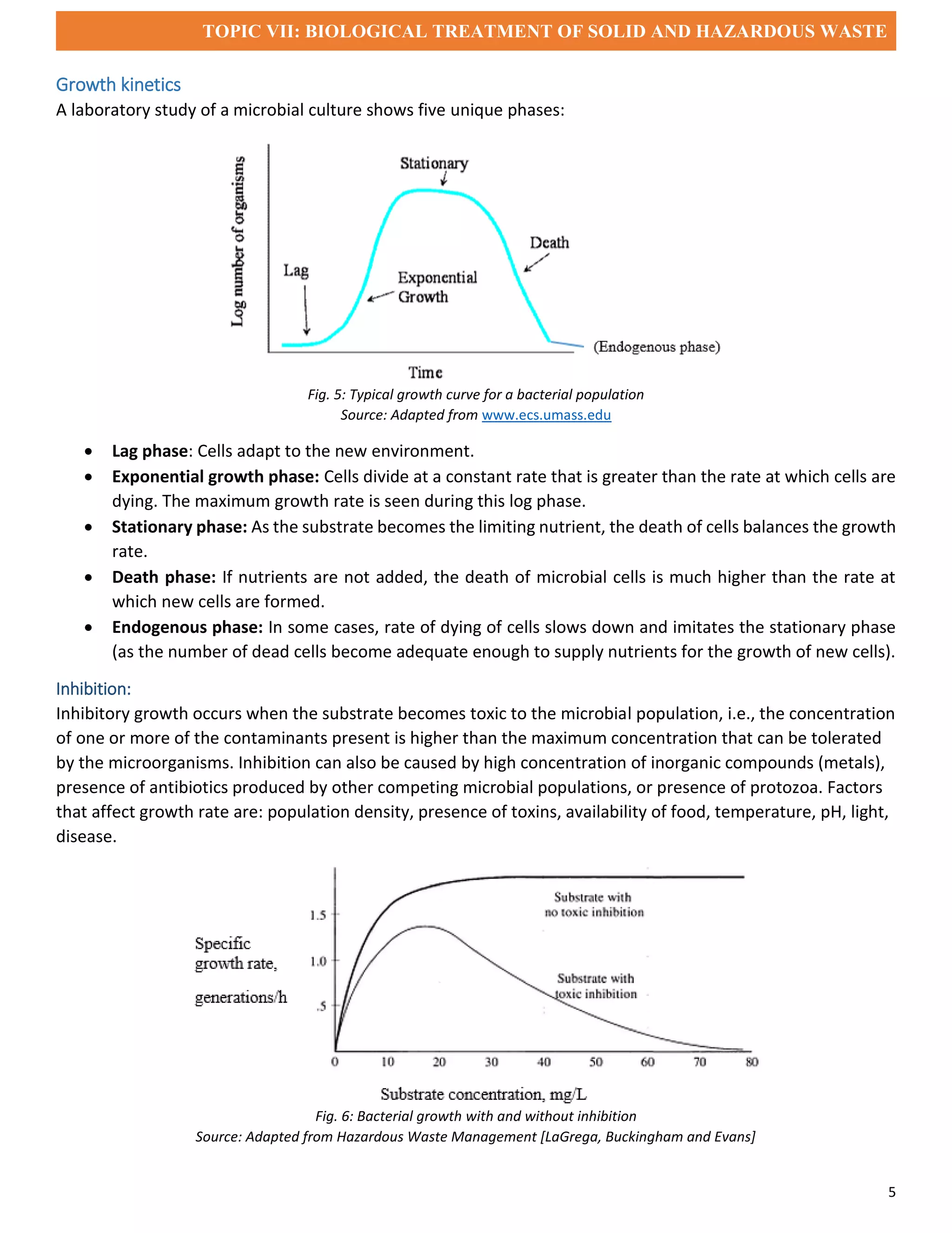 Biological treatment solid_hazardous_waste | PDF