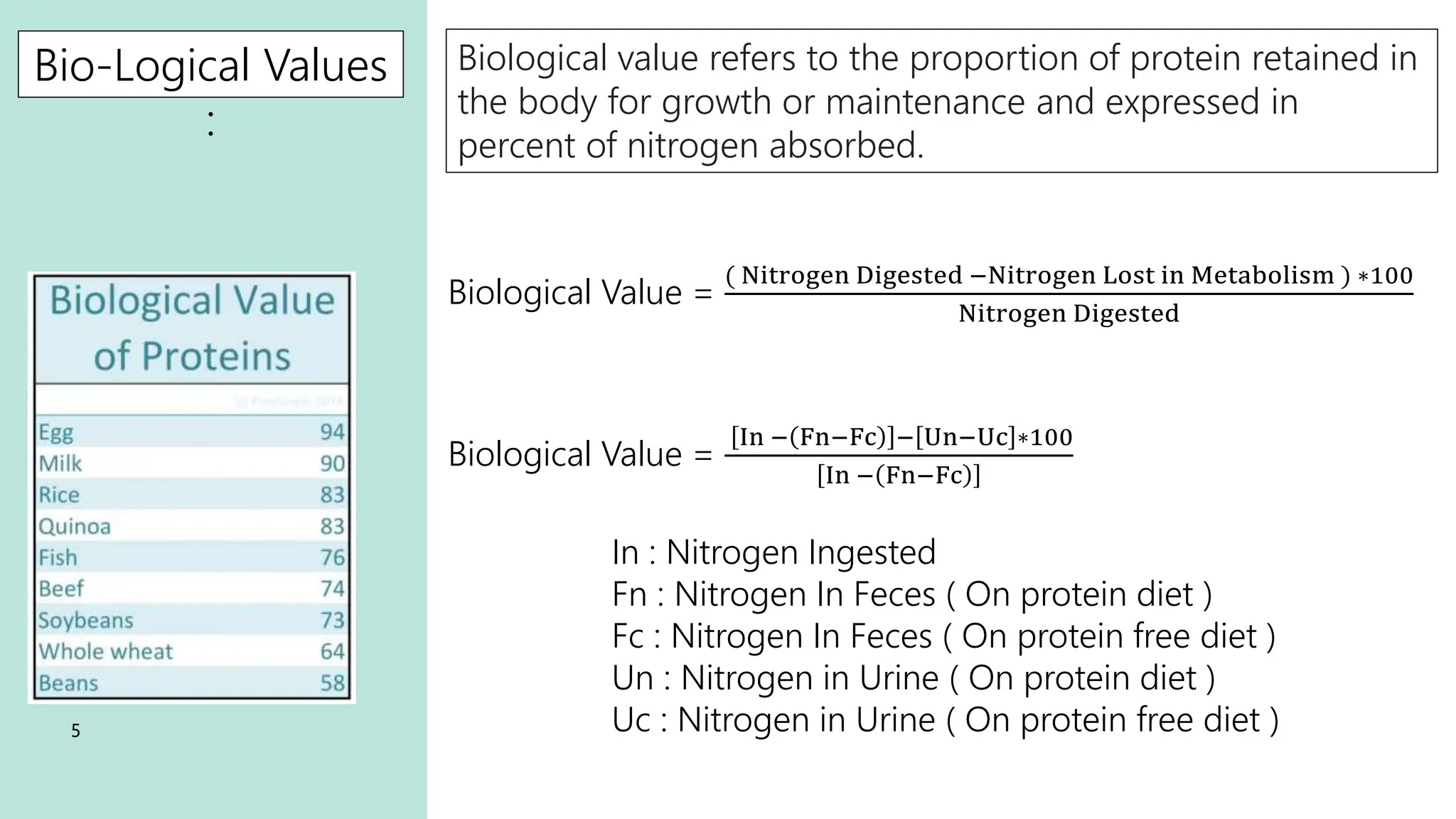 Biological Values And Estimation Of Proteins, Essential Amino Acids And ...