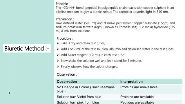Biological Values And Estimation Of Proteins, Essential Amino Acids And ...