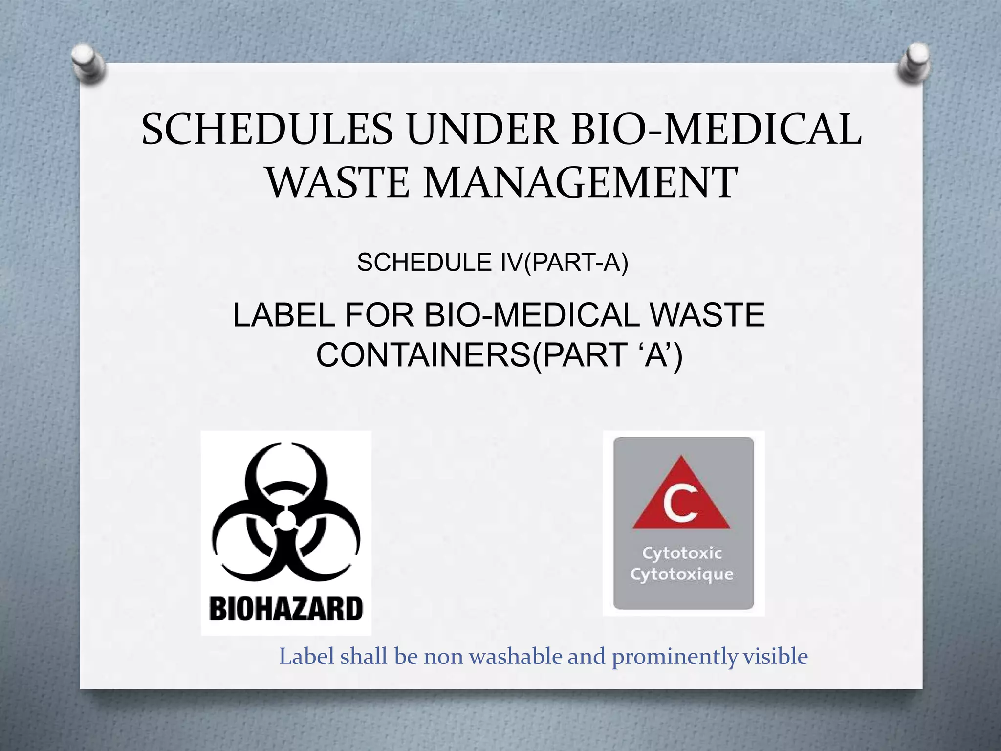 Biological waste management | PPTX