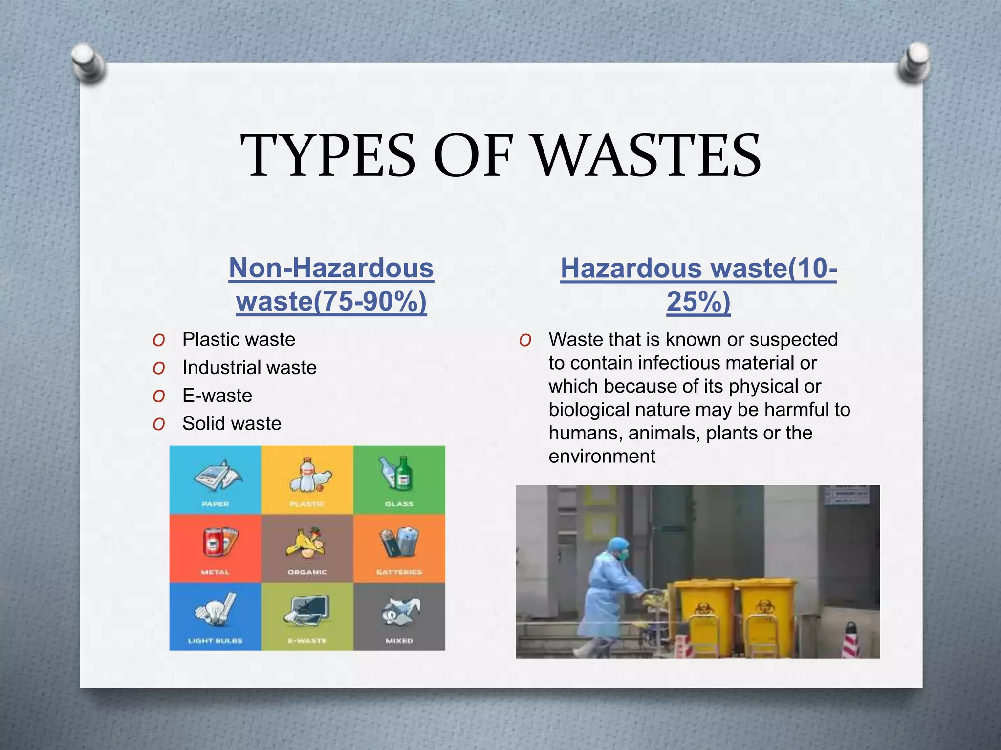 Biological waste management | PPTX