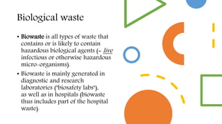 Biological Waste Management by manahil khanam durrani.pptx
