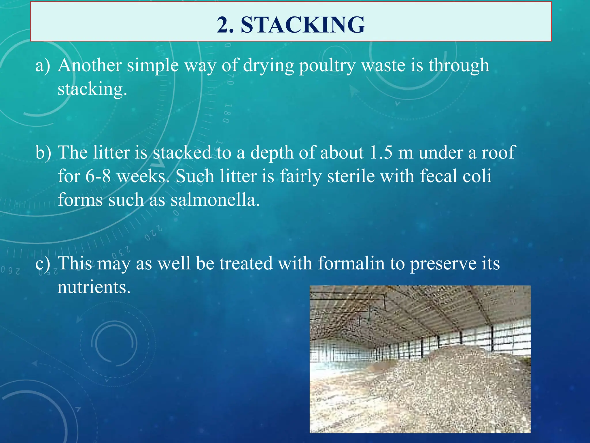 Biological wastes of Livestock and poultry and disposal through ...