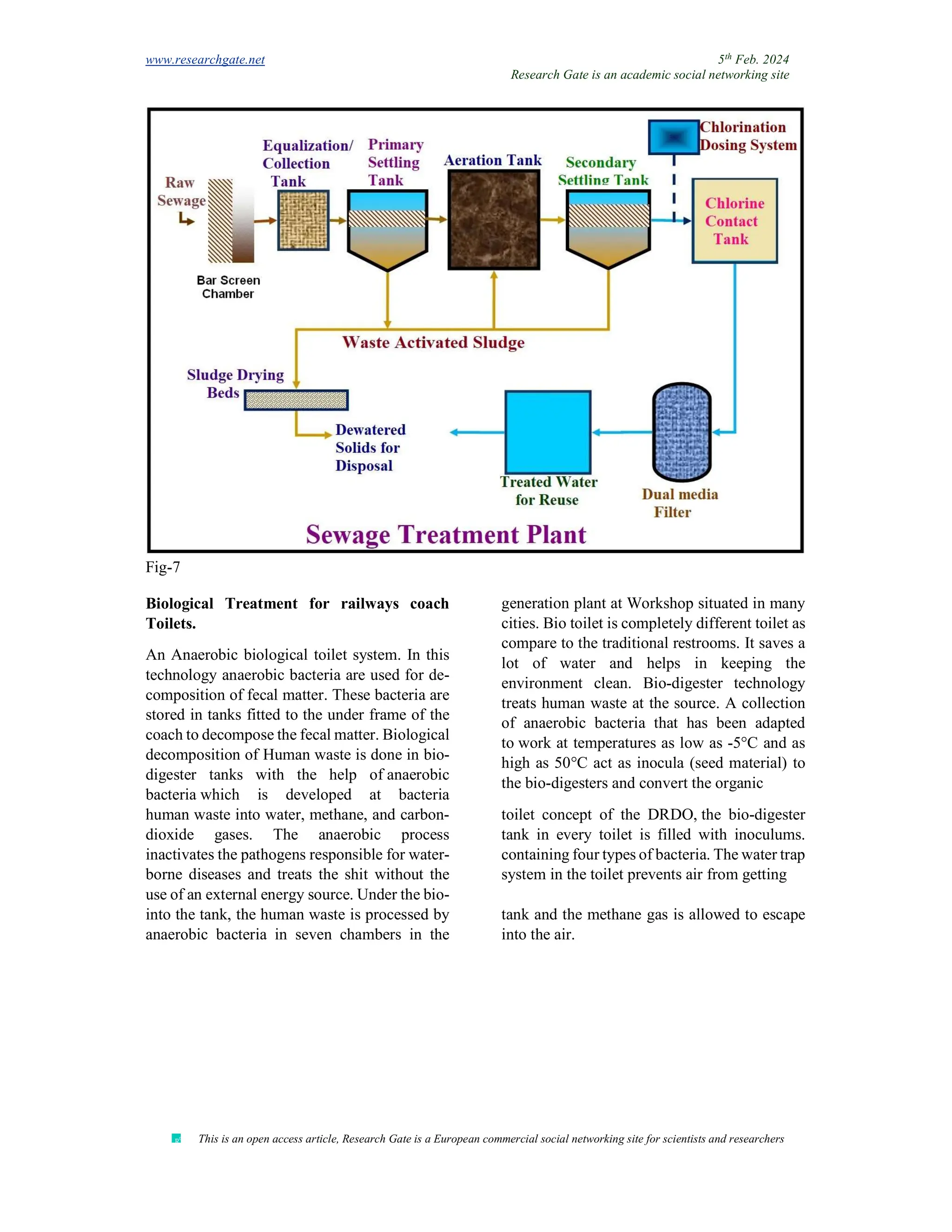 Biological Waste water Treatment Fundamentals and Recent developmentin ...