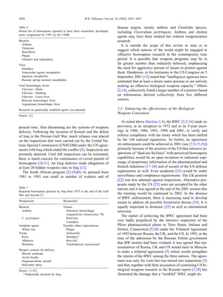 Biological weapons | PDF