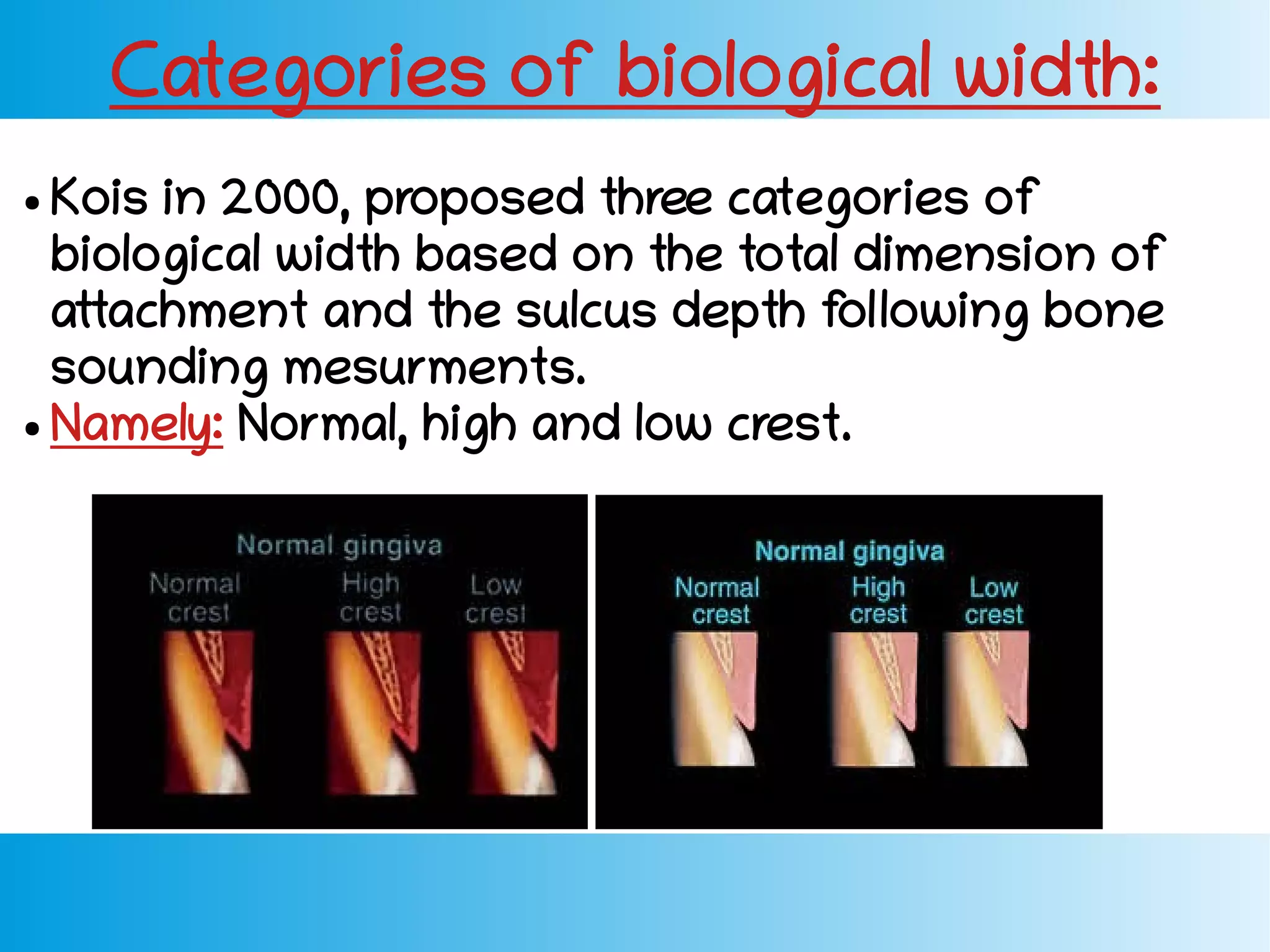 Biological width | PDF