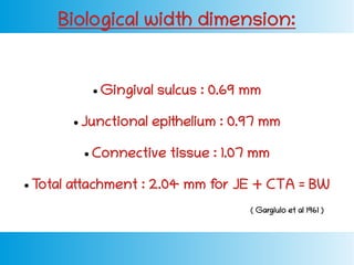 Biological width | PDF