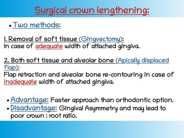 Biological Width Ppt