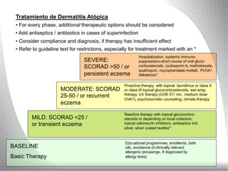 Biológicos en dermatitis atópica - Dr. César Galván Calle | PDF