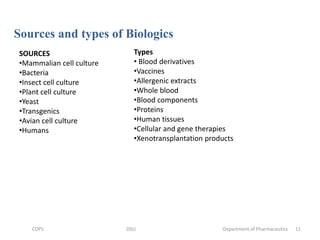 Regulatory requirement for approval of Biologics | PPTX